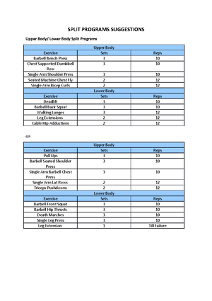 [Solved] Outline two actions to promote and encourage active and ...