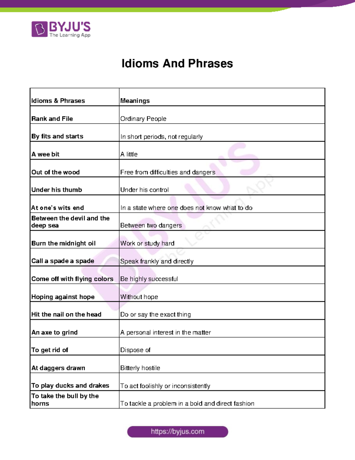 Idioms-and-Phrases - Good - Idioms And Phrases Idioms & Phrases ...