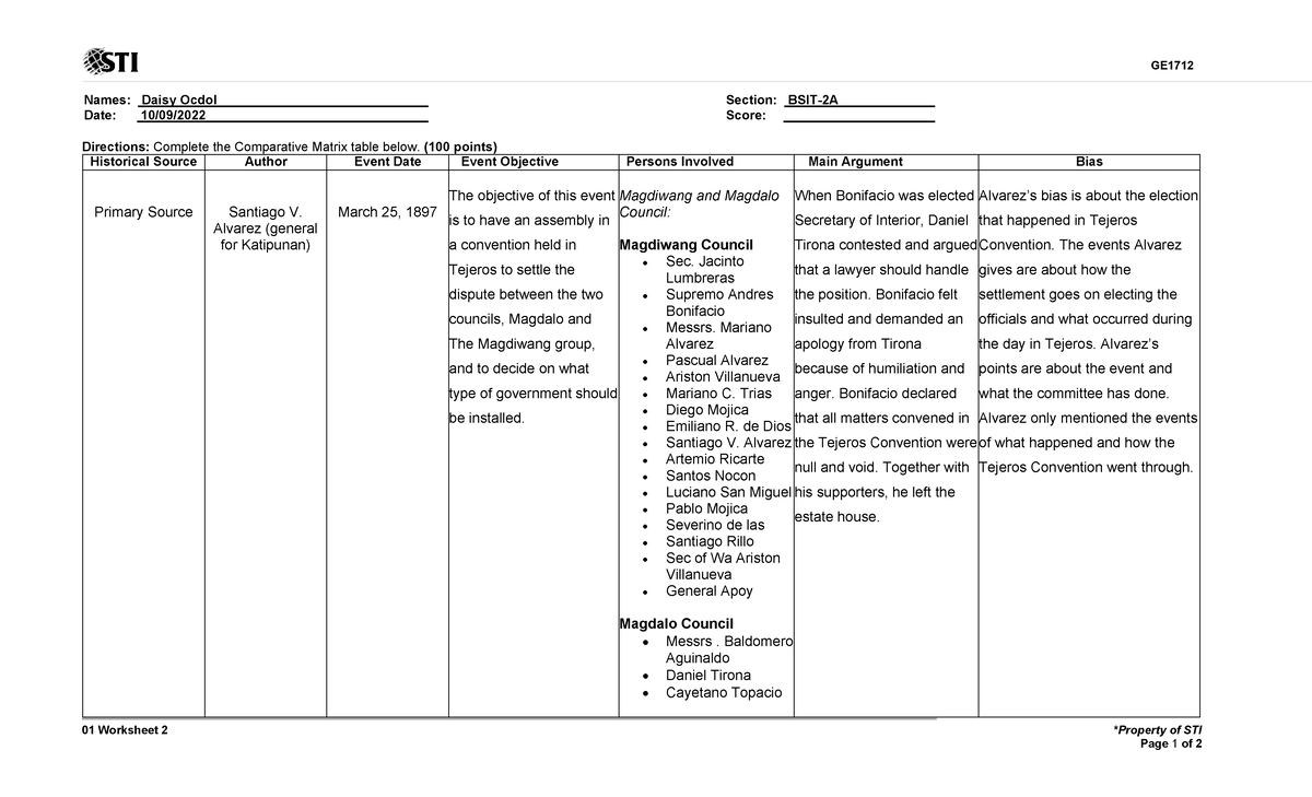 01 Worksheet 2 (RPH) - *Property of STI 01 Worksheet 2 Names: Daisy ...