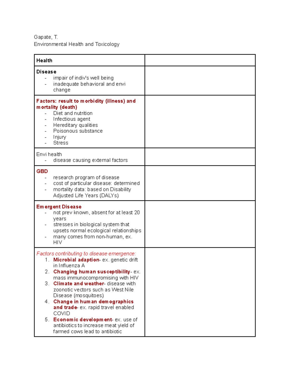 Environmental Science 3rd Exam - Gapate, T. Environmental Health and ...
