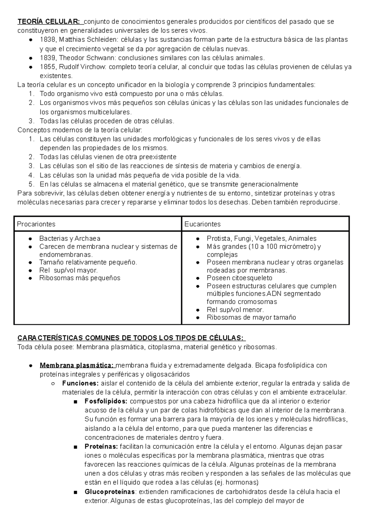 Celulas y tejidos BG - TEORÍA CELULAR: conjunto de conocimientos ...