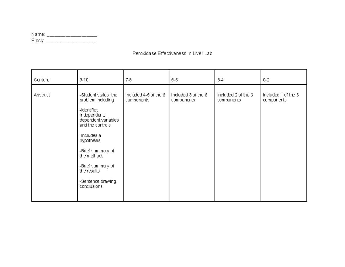 Enzyme Lab Report - Name: ___________________ Block ...