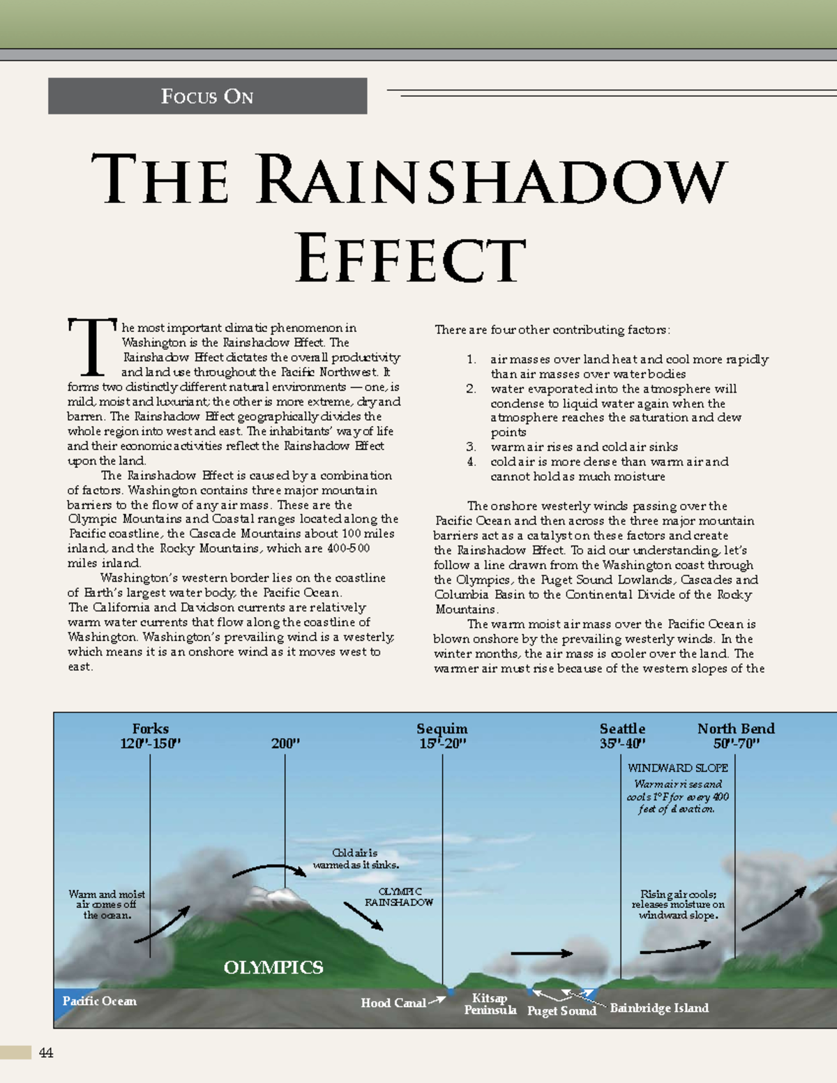 Rainshadow Effect- WA State History - T he most important climatic ...