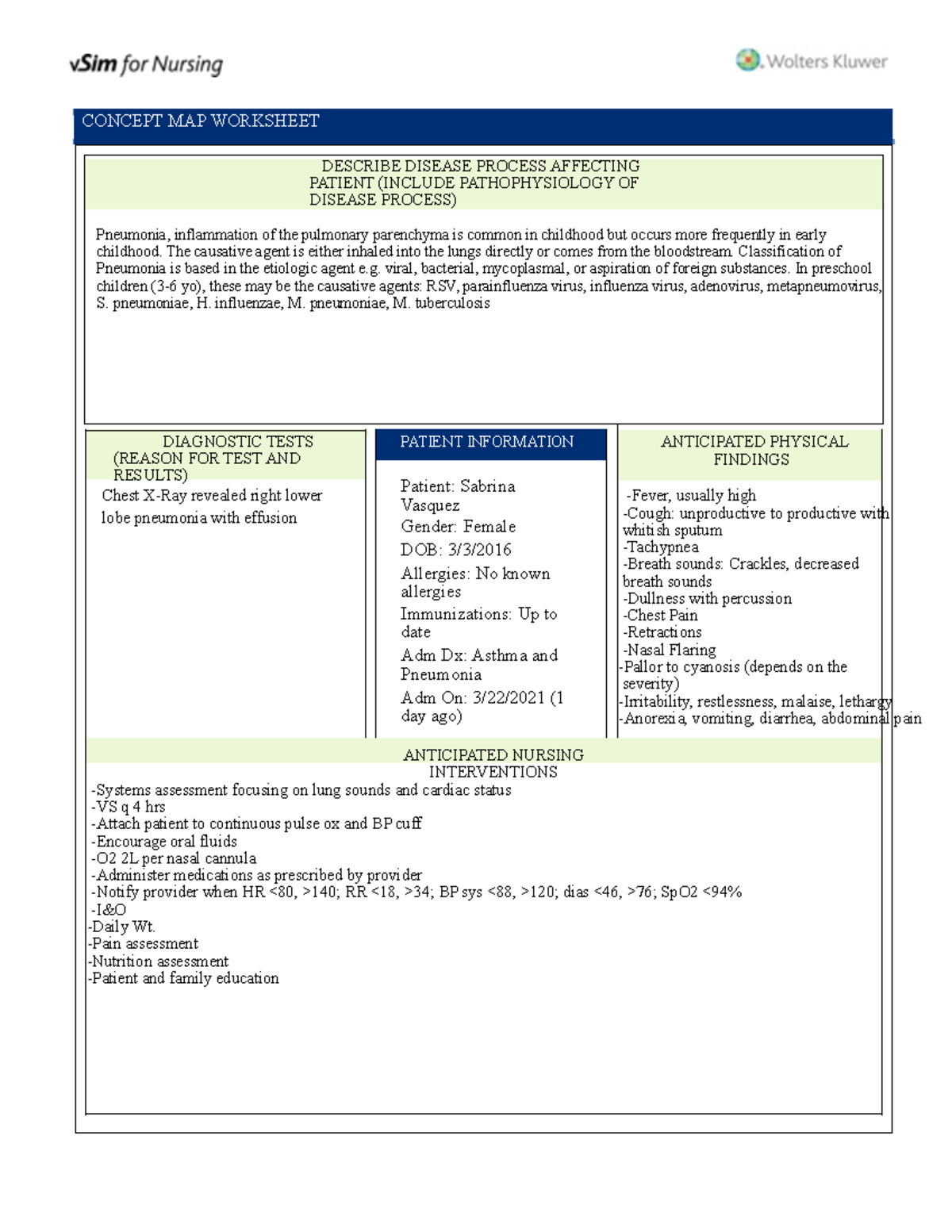 Improved Sabrina Vasquez CP 2 - CONCEPT MAP WORKSHEET DESCRIBE DISEASE ...