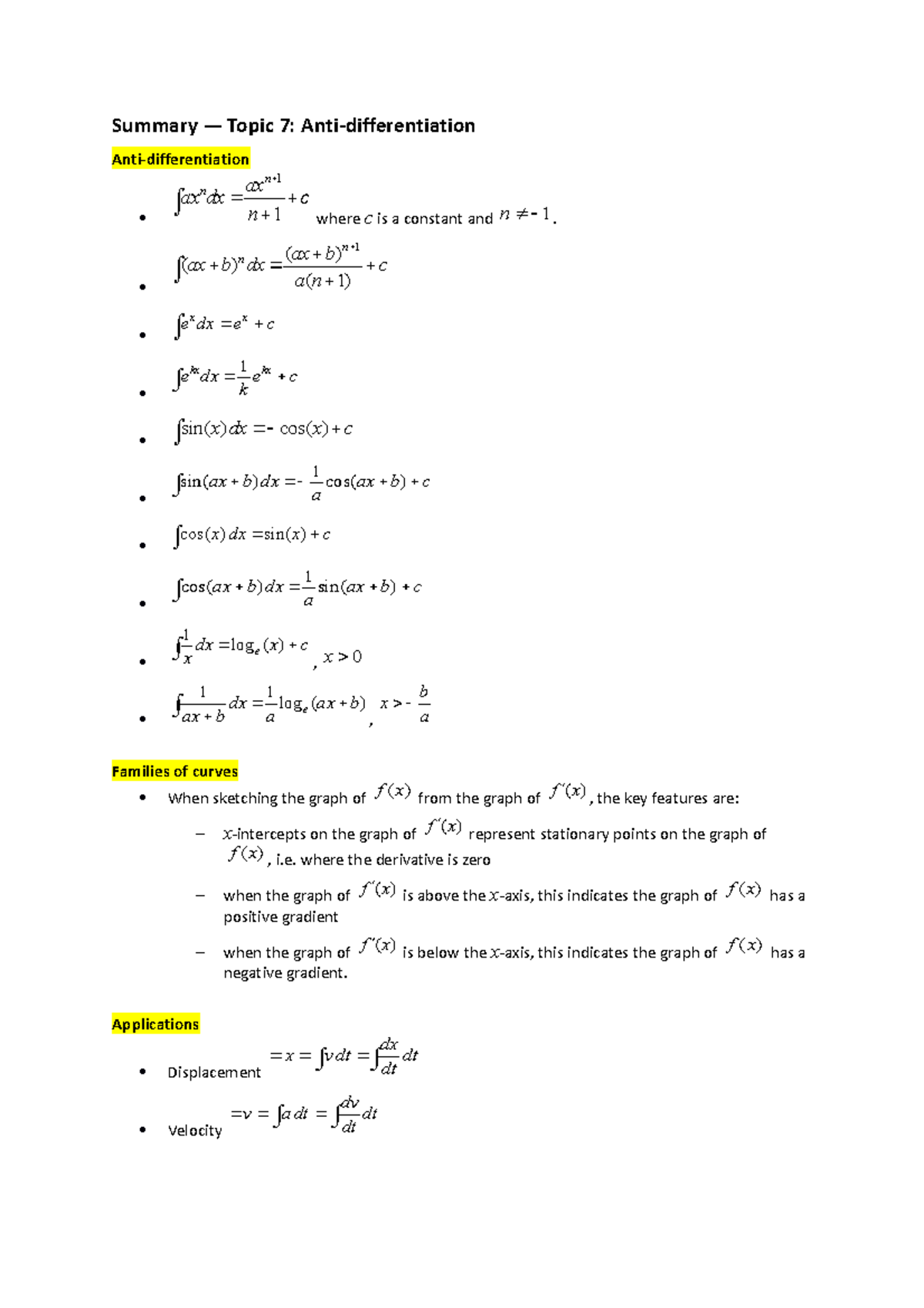 Summary — Topic 7 Anti-differentiation - Summary — Topic 7: Anti ...