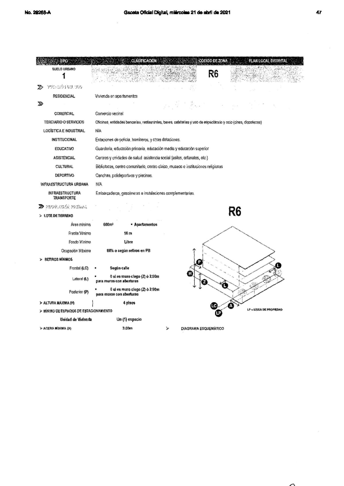 Normativa Taller URB - ..78778678 - No. Gaceta Oficial Digital, miércoles 21 de abril de 2021 47 ...