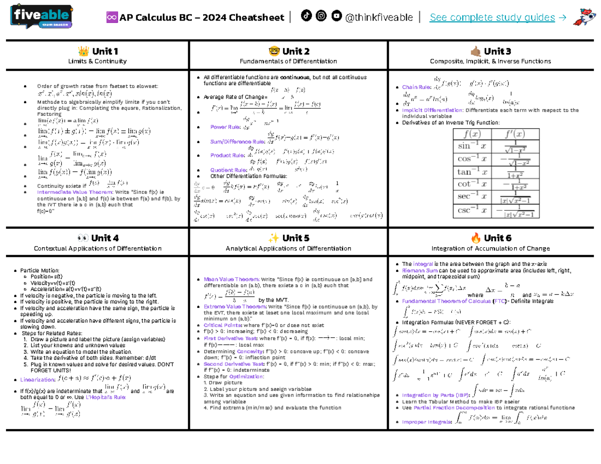 AP Calculus BC Cheatsheet (2024) - ♾AP Calculus BC – 2024 Cheatsheet ...