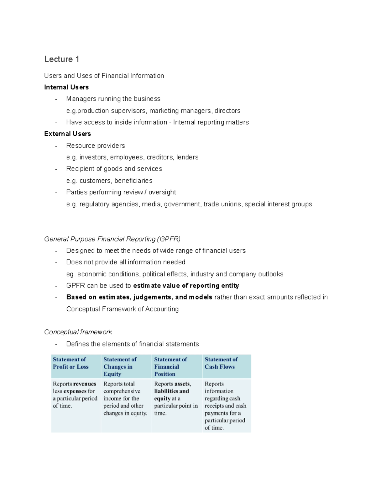 Introduction to Financial Accounting - Lecture 1 Users and Uses of ...
