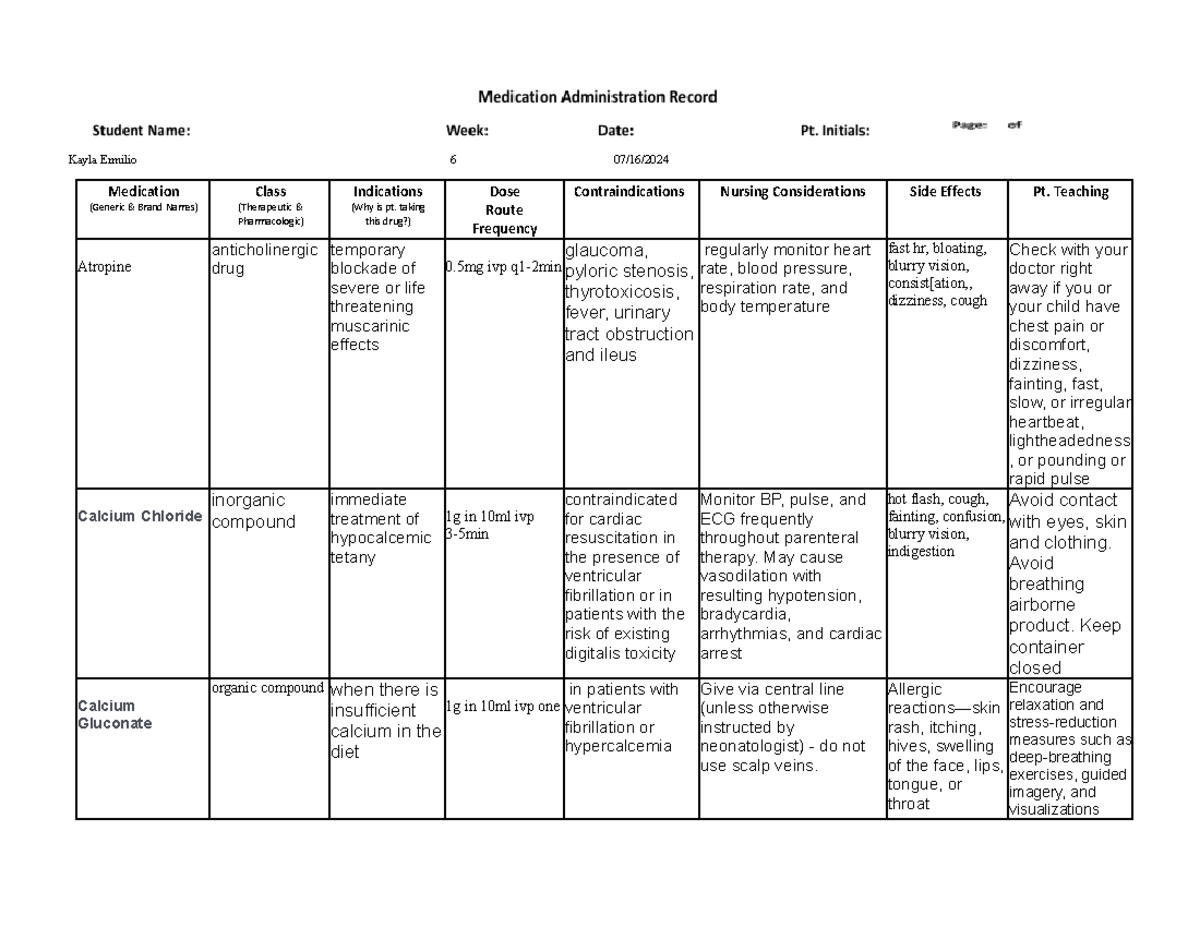 MAR+Form+word - medications - Kayla Ermilio 6 07/16/ Medication ...