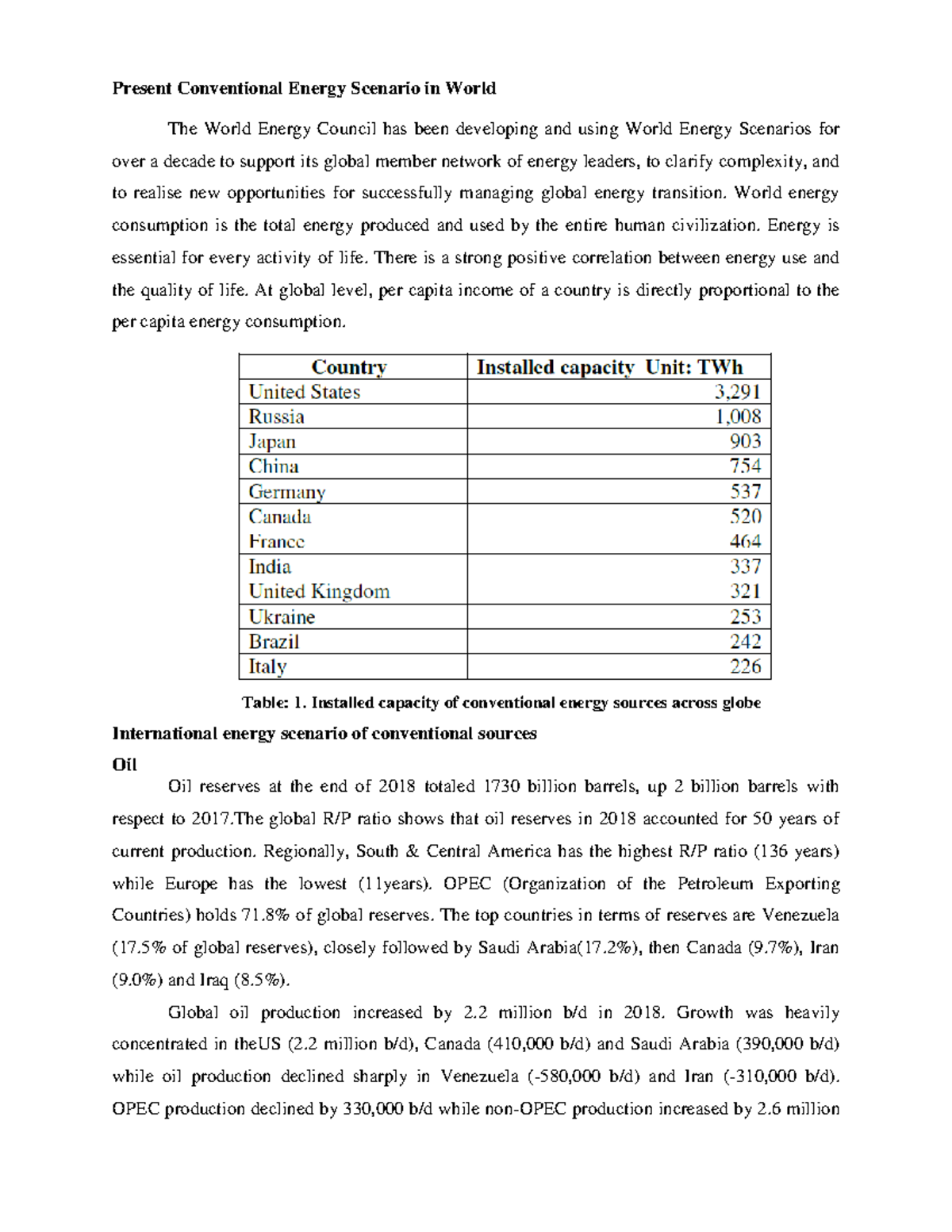 Assignment Notes - UNIT 1 - Present Conventional Energy Scenario in ...