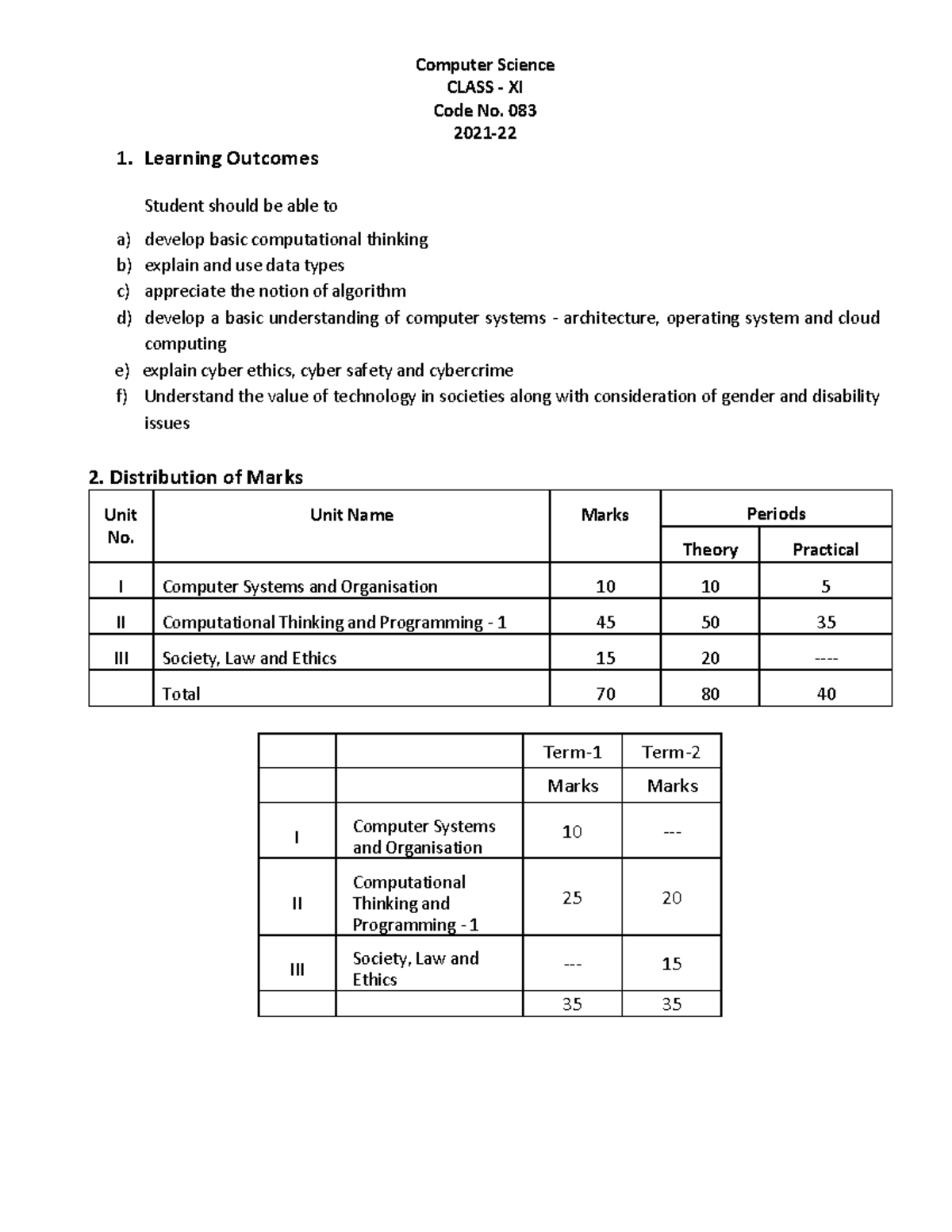 Computer Science Sr - Tu yo go go go - Computer Science CLASS - XI Code ...
