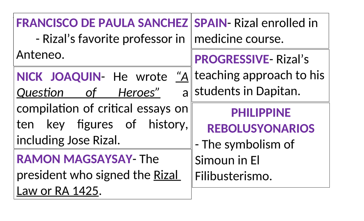Contem - V FRANCISCO DE PAULA SANCHEZ Rizal’s favorite professor in ...