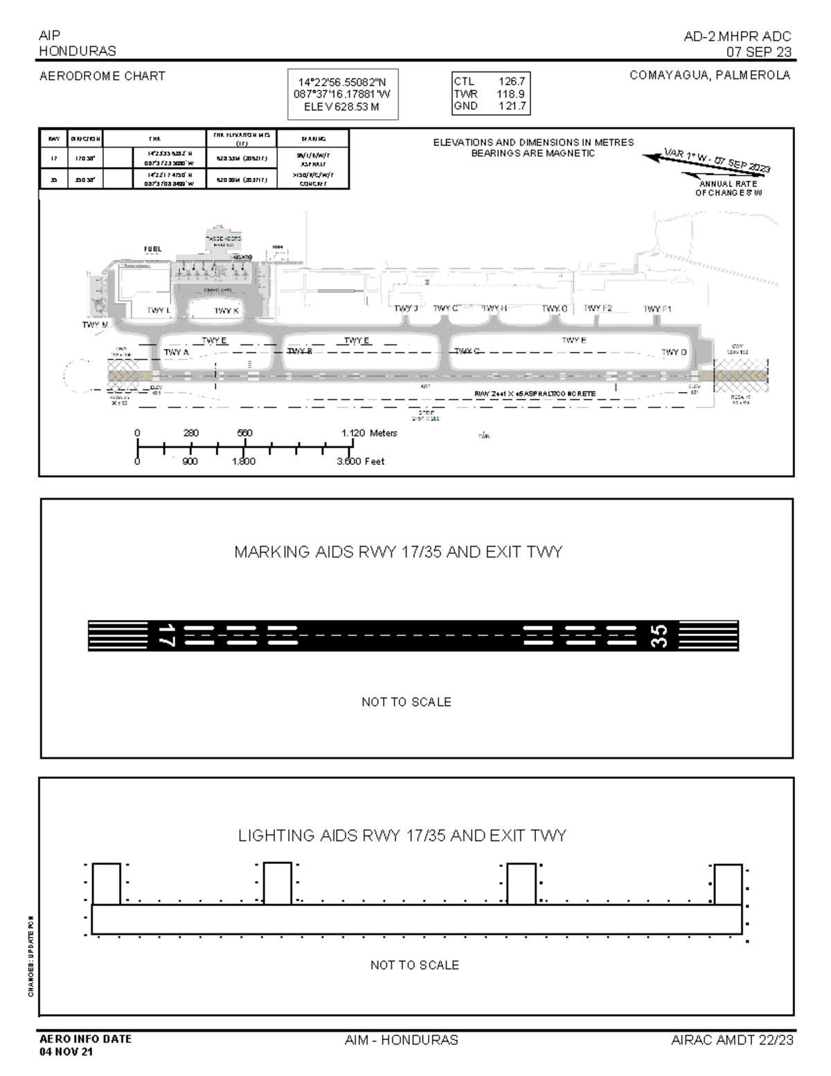 MH AD-2.MHPR ADC - MHPR - AIP HONDURAS AD- 2 .MHPRADC 0 7S EP2 3 ...