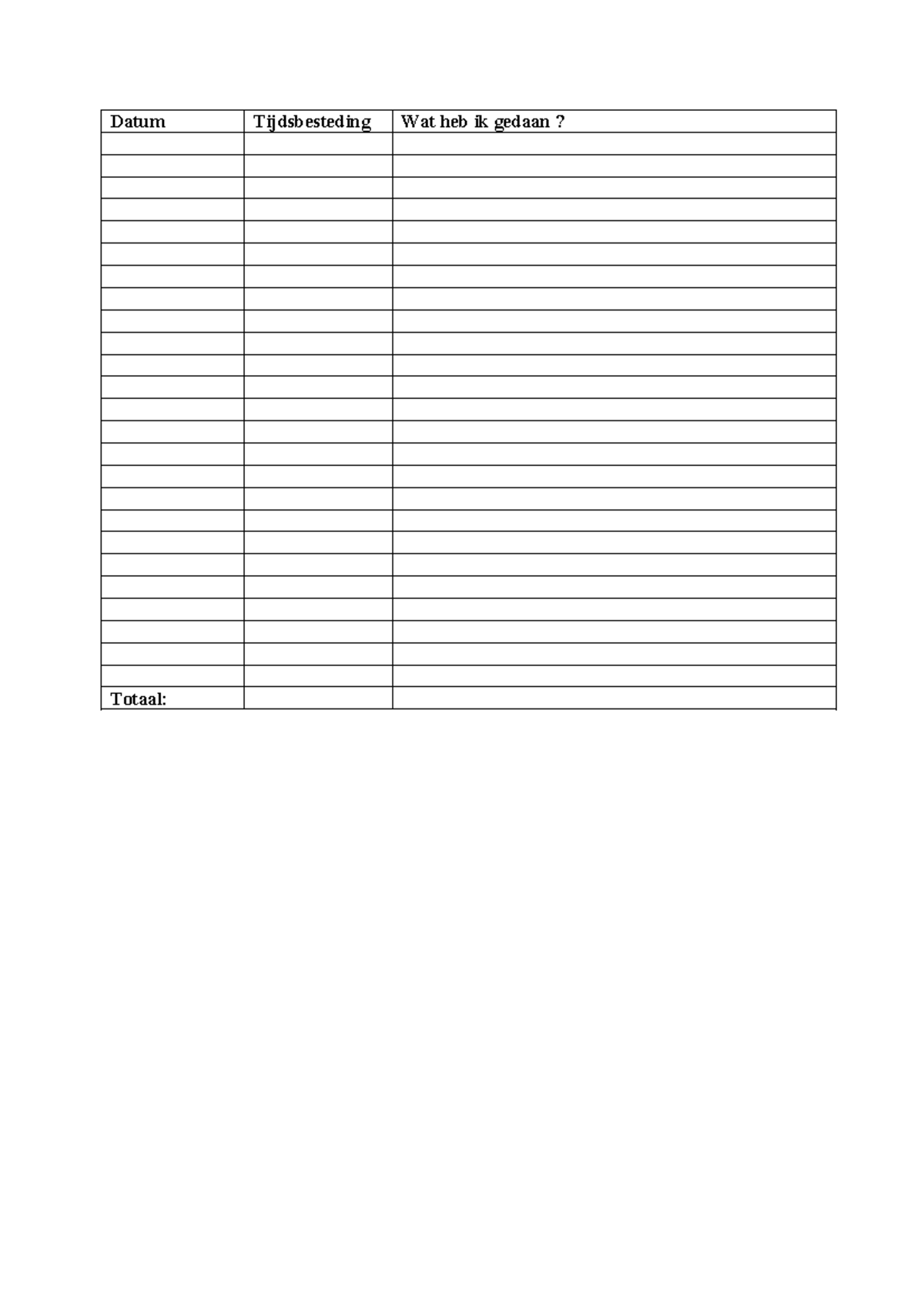 Voorbeeld logboek - Maatschappijleer - Datum Tijdsbesteding Wat heb ik ...