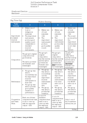 Atom and Ions - Lesson plan,that can help you in COT or in demo ...
