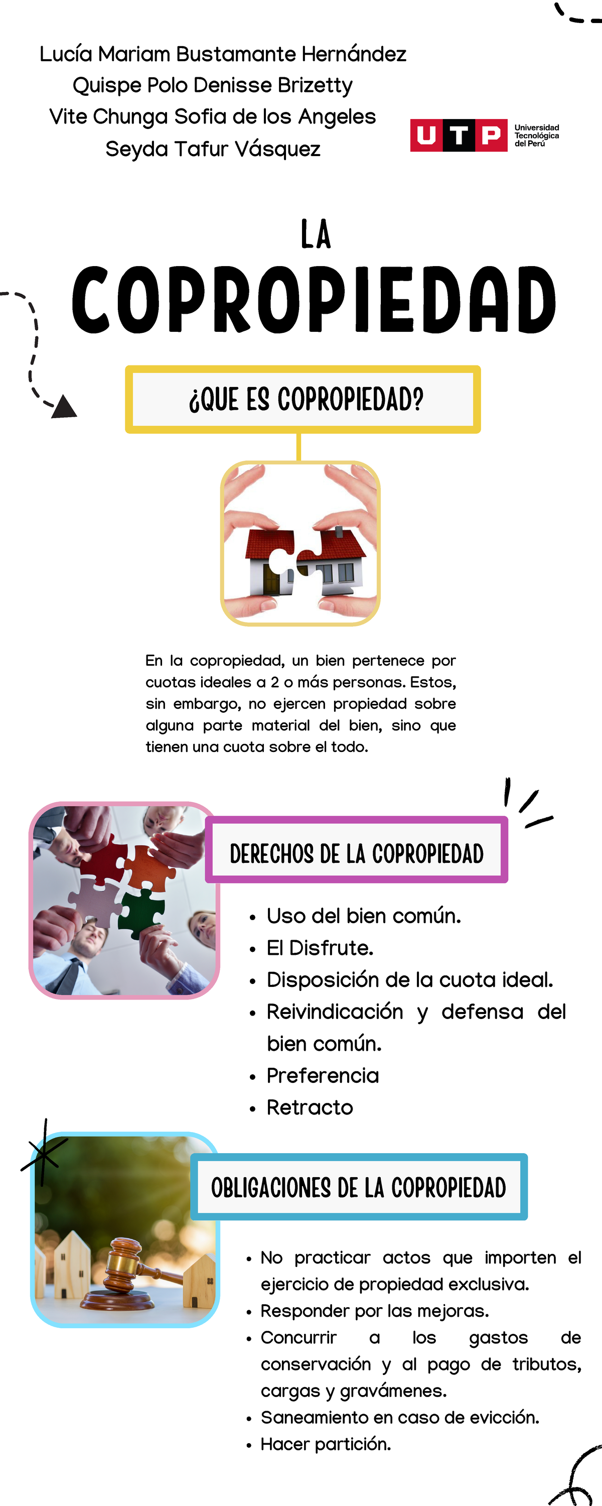 Infografia Derechosreales - COPROPIEDAD En la copropiedad, un bien ...