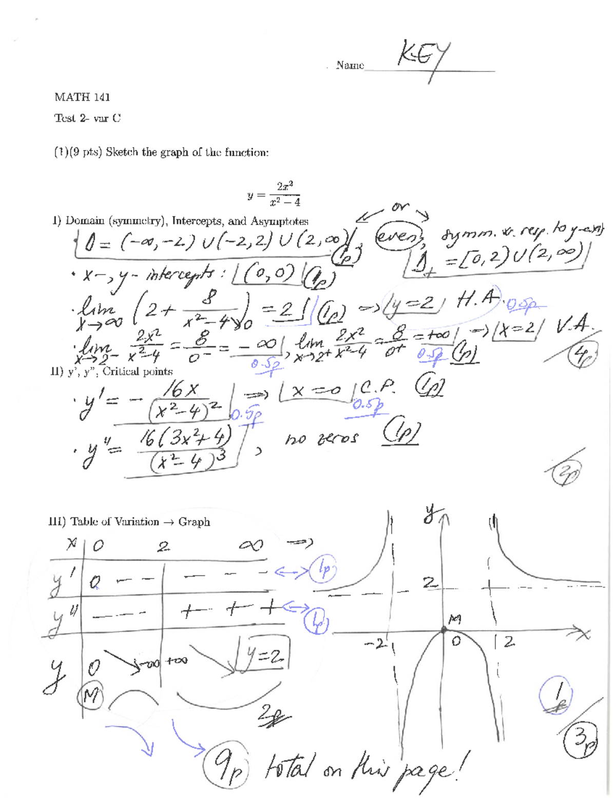 Test2solutions - Exam 2 - MATH 141 - Studocu