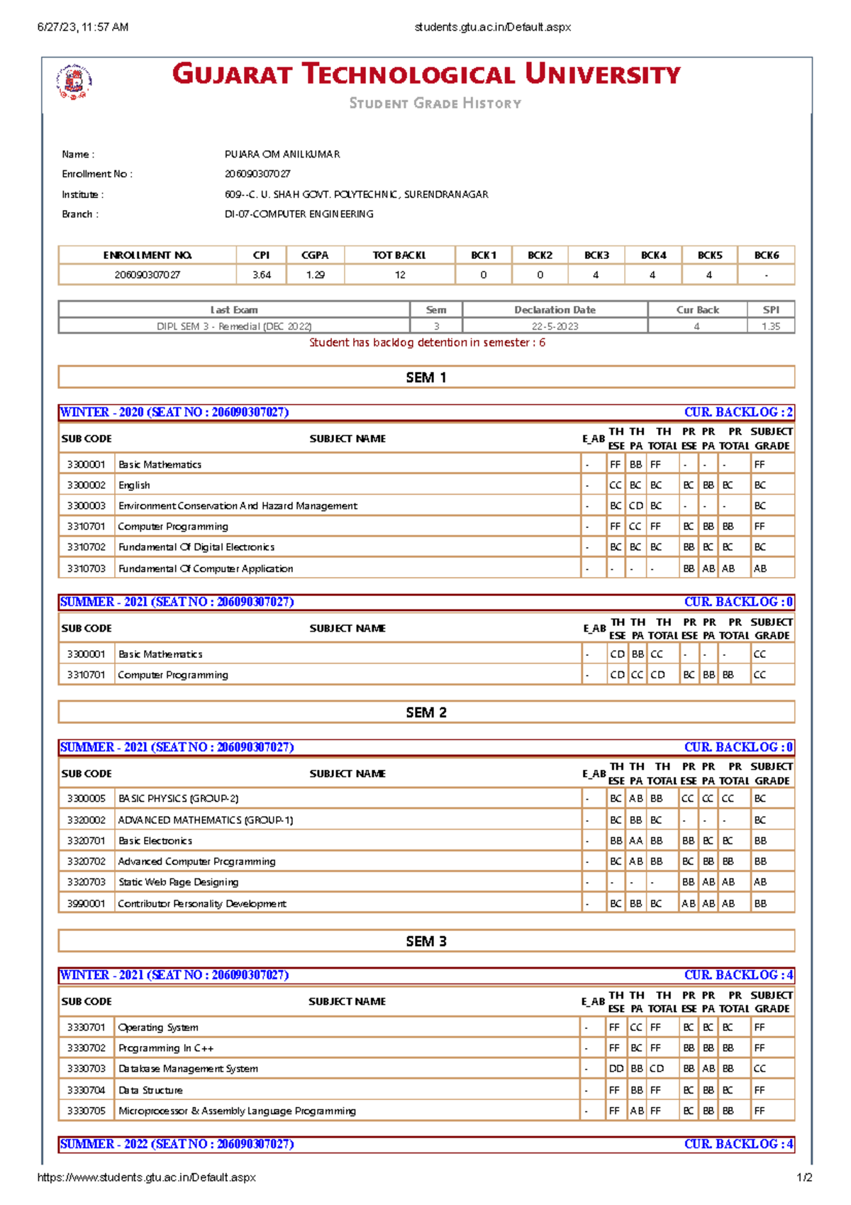 Grade history - NOTHING - 6/27/23, 11:57 AM students.gtu.ac.in/Default ...