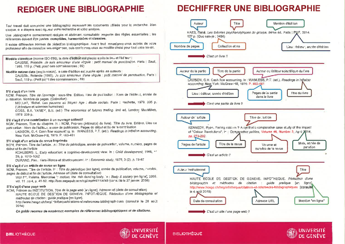 Rediger une bibliographie - Méthodologie - Studocu