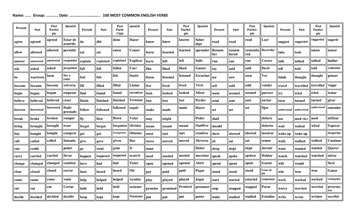 100 MOST Common English Verbs 2021 - Name: ...... Group ...
