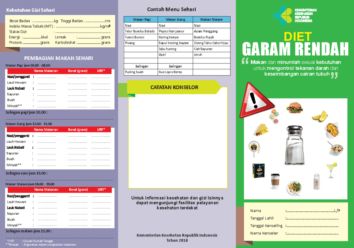 16. DIET Garam Rendah -,,,,,, - Contoh Menu Sehari Makan Pagi Nasi ...