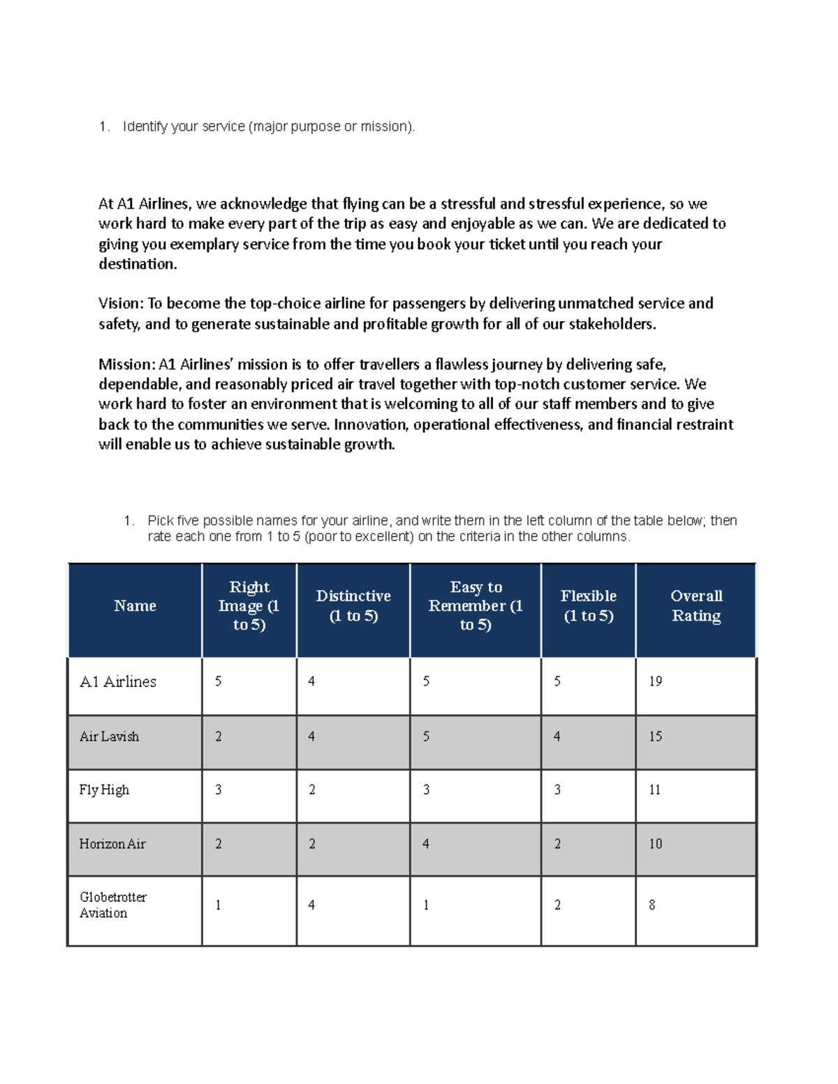 AIrline - bb bb - Identify your service (major purpose or mission). At ...