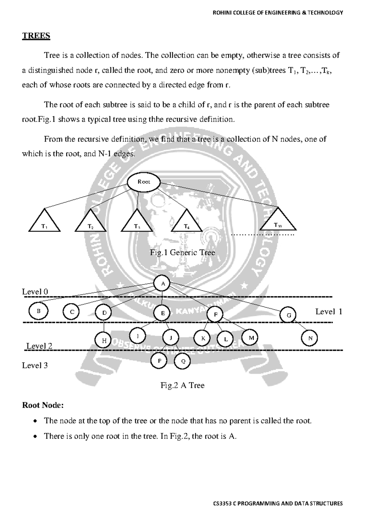 Rohini 42917968341 - Susua - ROHINI COLLEGE OF ENGINEERING & TECHNOLOGY ...