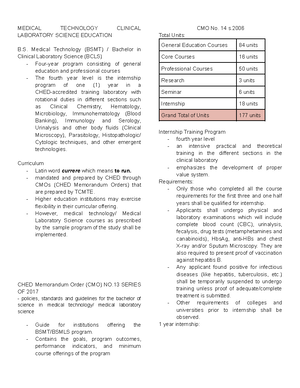 MLSP Reviewer - preliminaries - MLSP 111 BSMLS 1-YA- WEEK 1 OUTLINE I ...