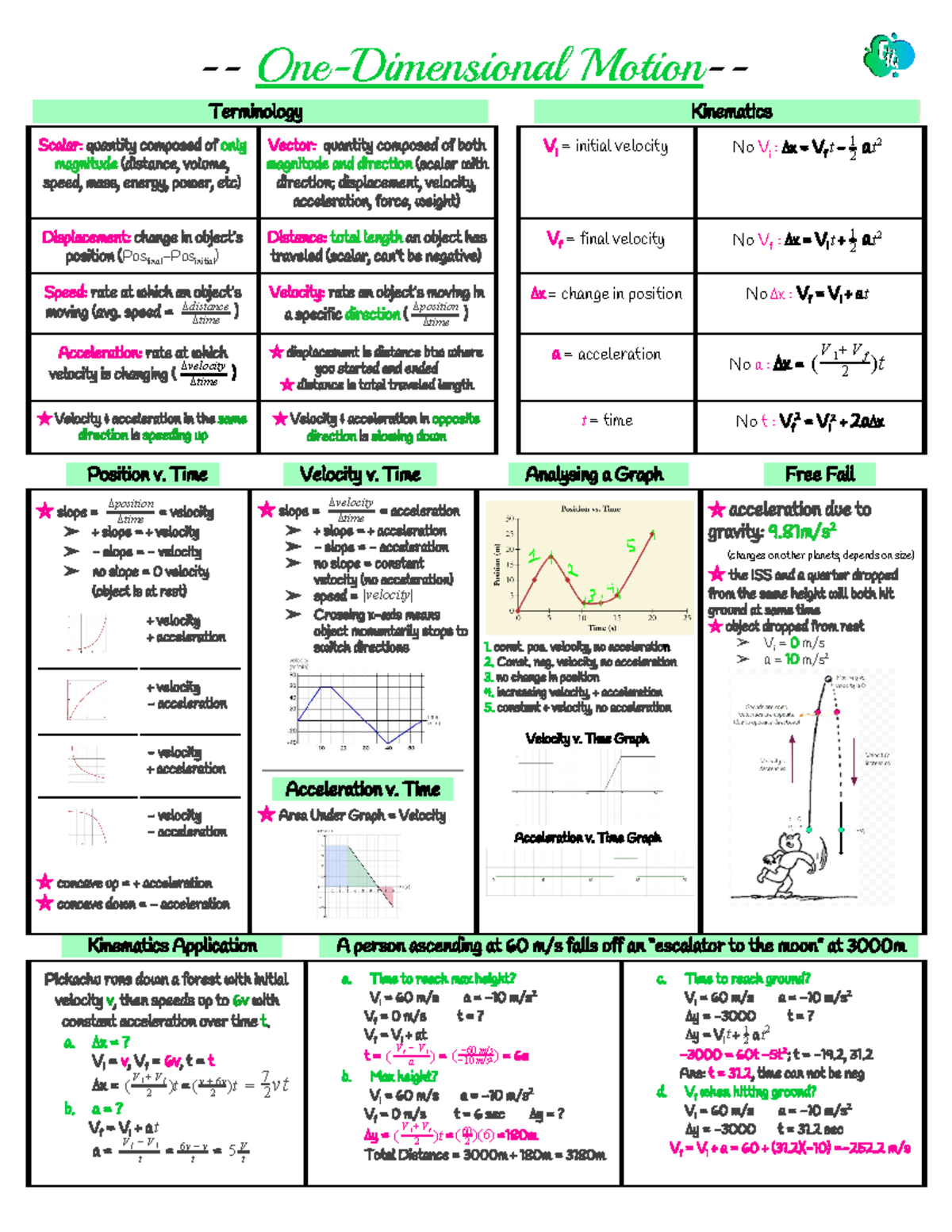 1.One Dimensional Motion - One-Dimensional Motion - Terminology ...
