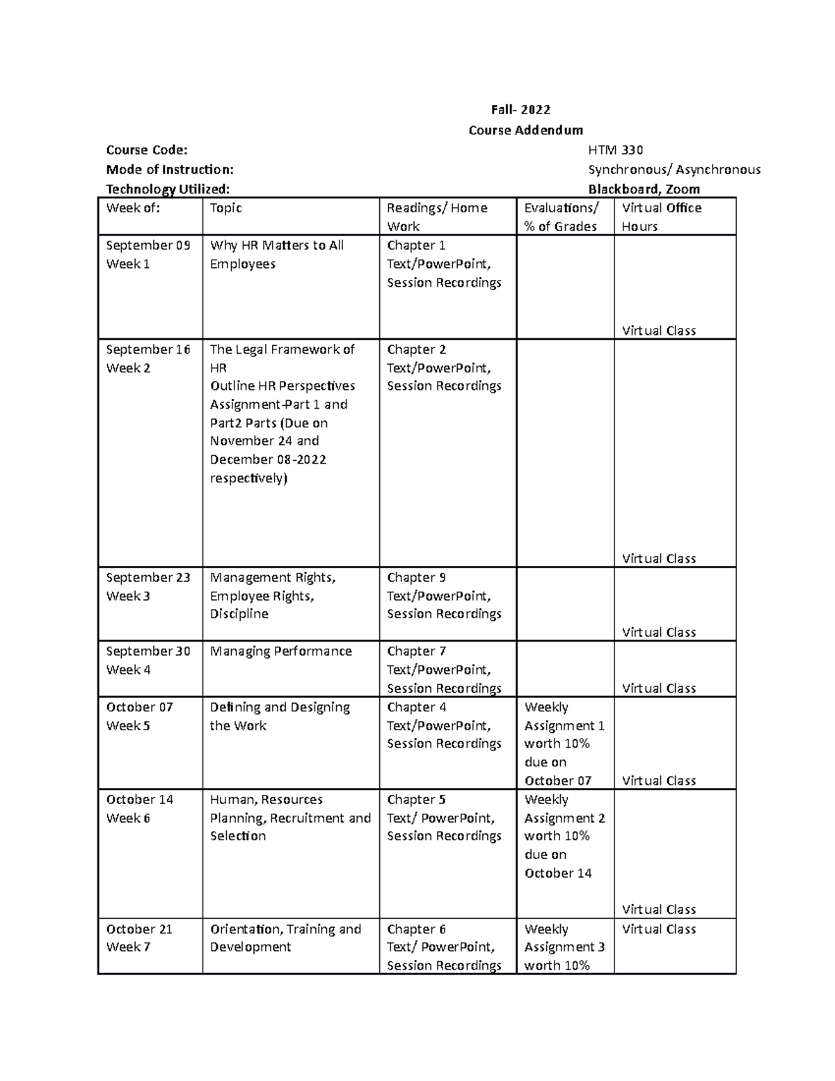 HTM-330-NHA-NHC- Condensed-FALL-2022- Addendum (5) - Fall- 2022 Course ...