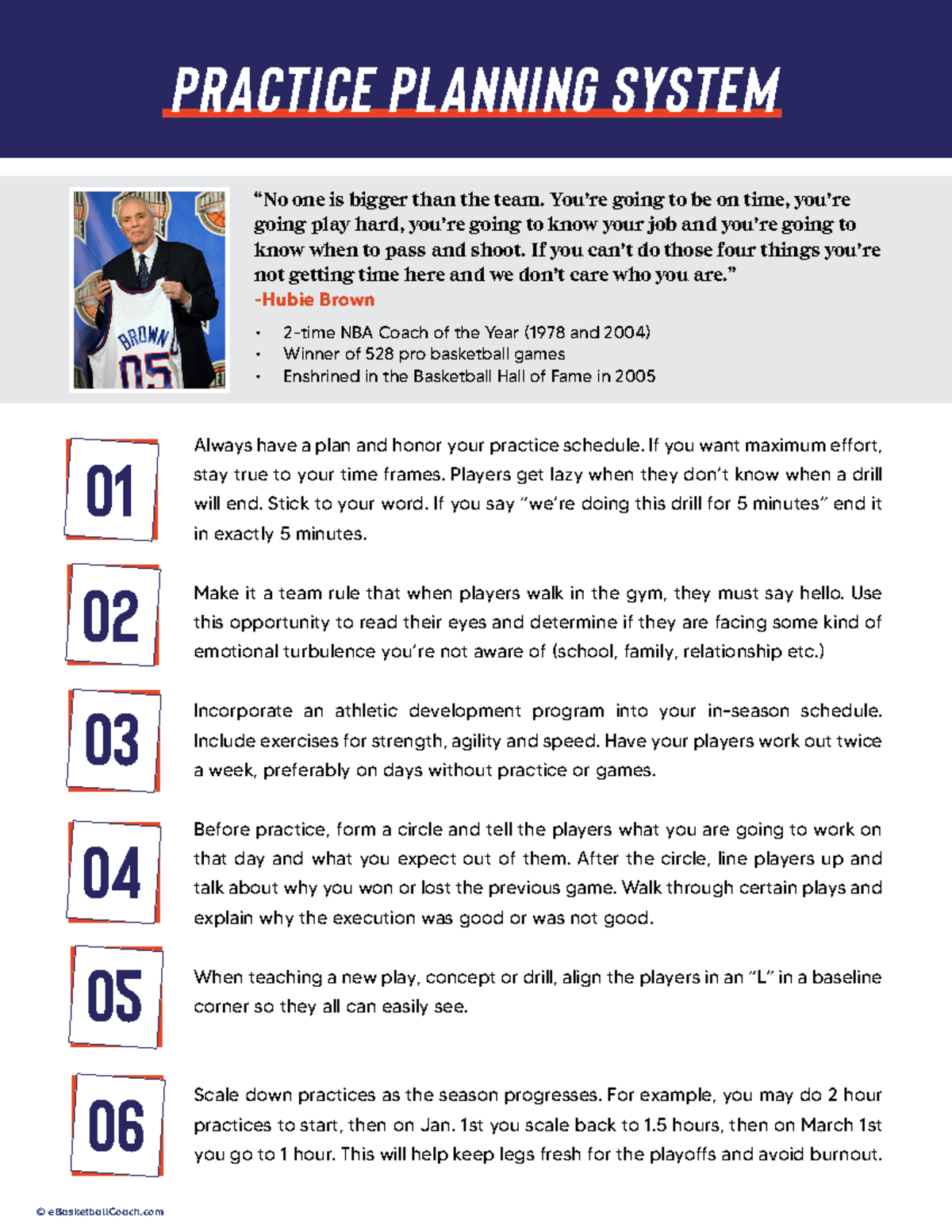 Practice Planning Cheat Sheets - PRACTICE PLANNING SYSTEM ...