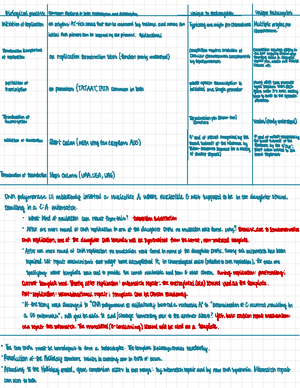Genetics lab report - Introduction: Gregor Mendel, often referred to as ...