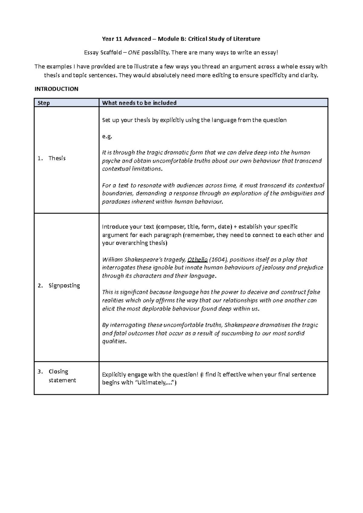 English Essay Scaffold - Year 11 Advanced – Module B: Critical Study of Literature Essay ...