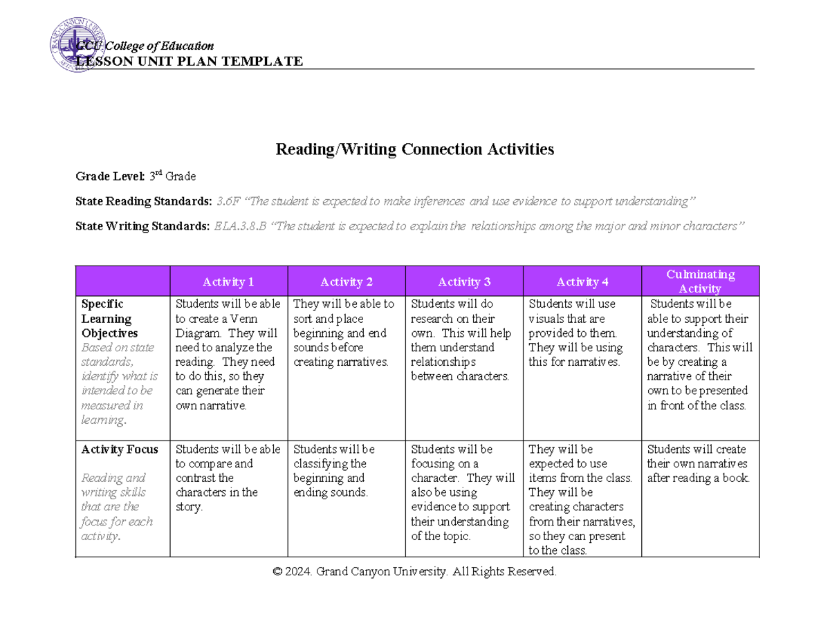 Reading Writing Activities-Methods and Strategies for Reading ...