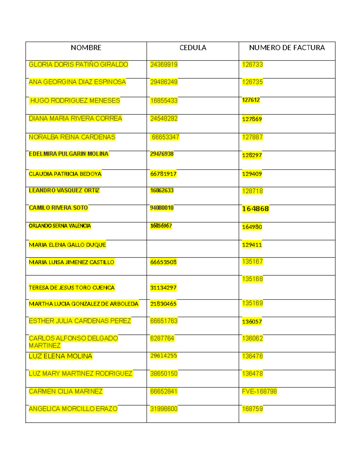 Agudeza Visual - HOLI - NOMBRE CEDULA NUMERO DE FACTURA CARLOS ALFONSO ...