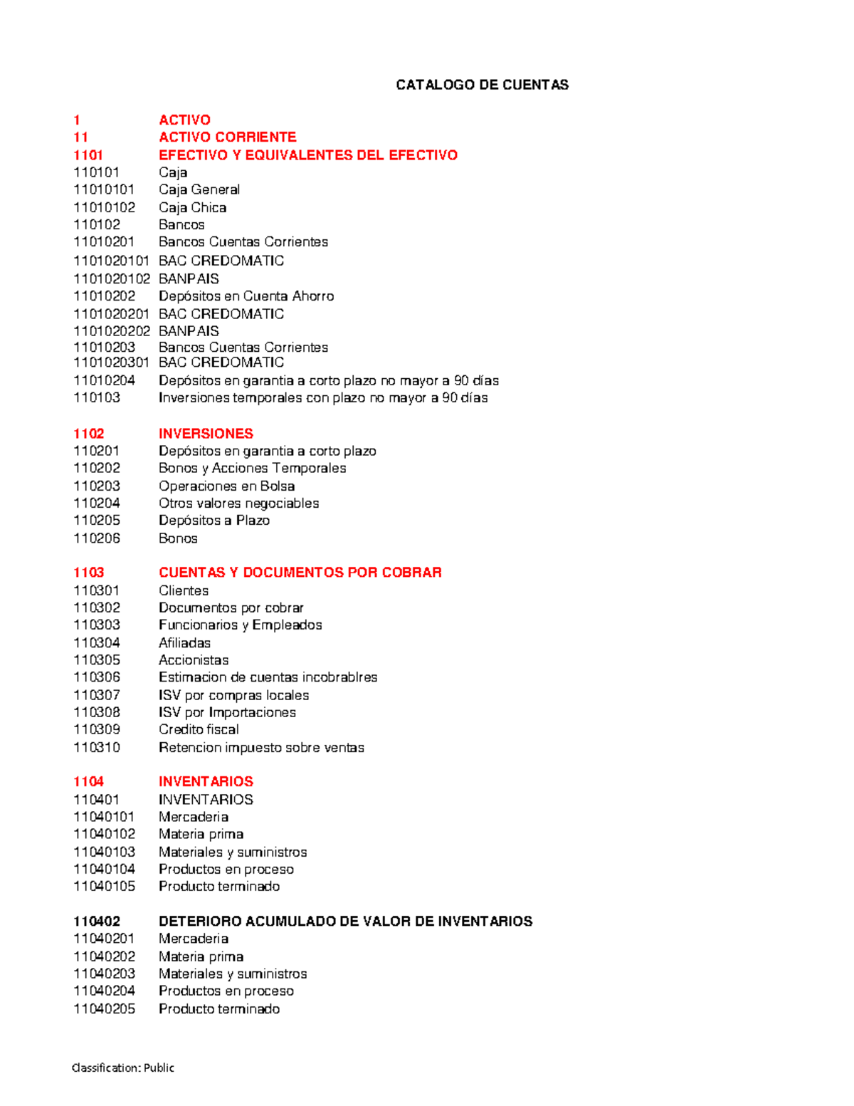 Catálogo contable - 1 ACTIVO 11 ACTIVO CORRIENTE 1101 EFECTIVO Y ...