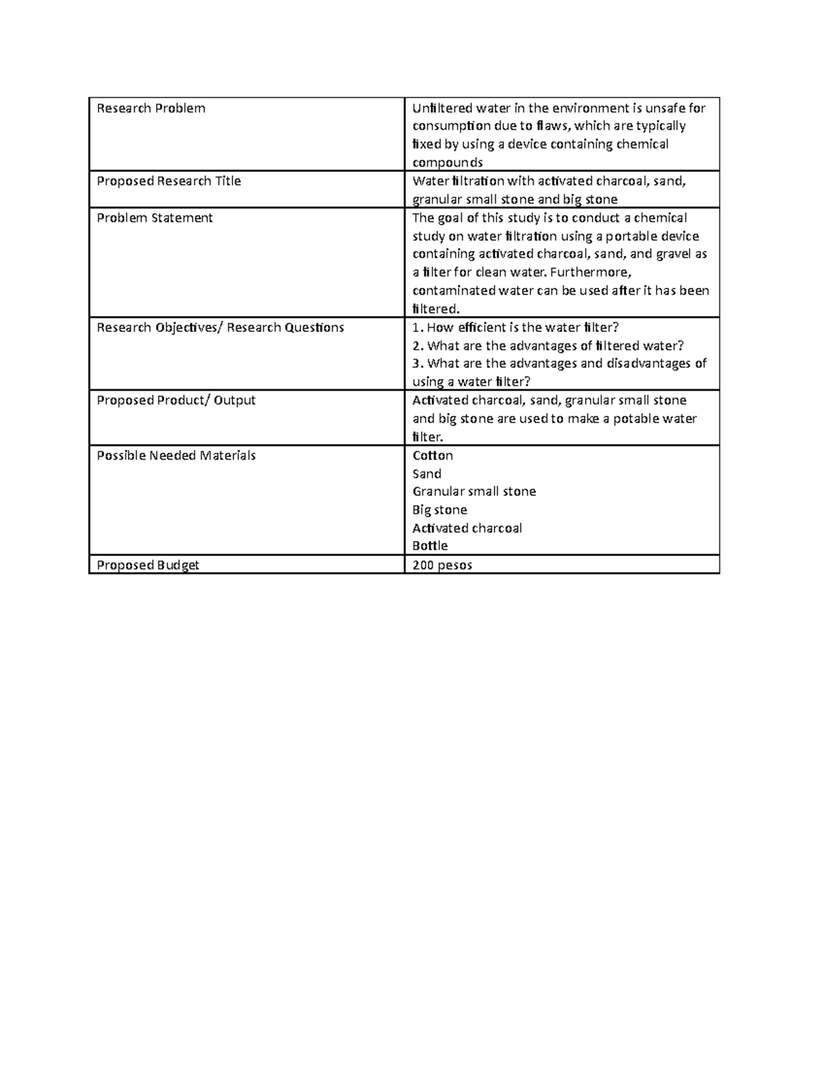 Research-Problem- qualitative study. Problem Research - Research ...