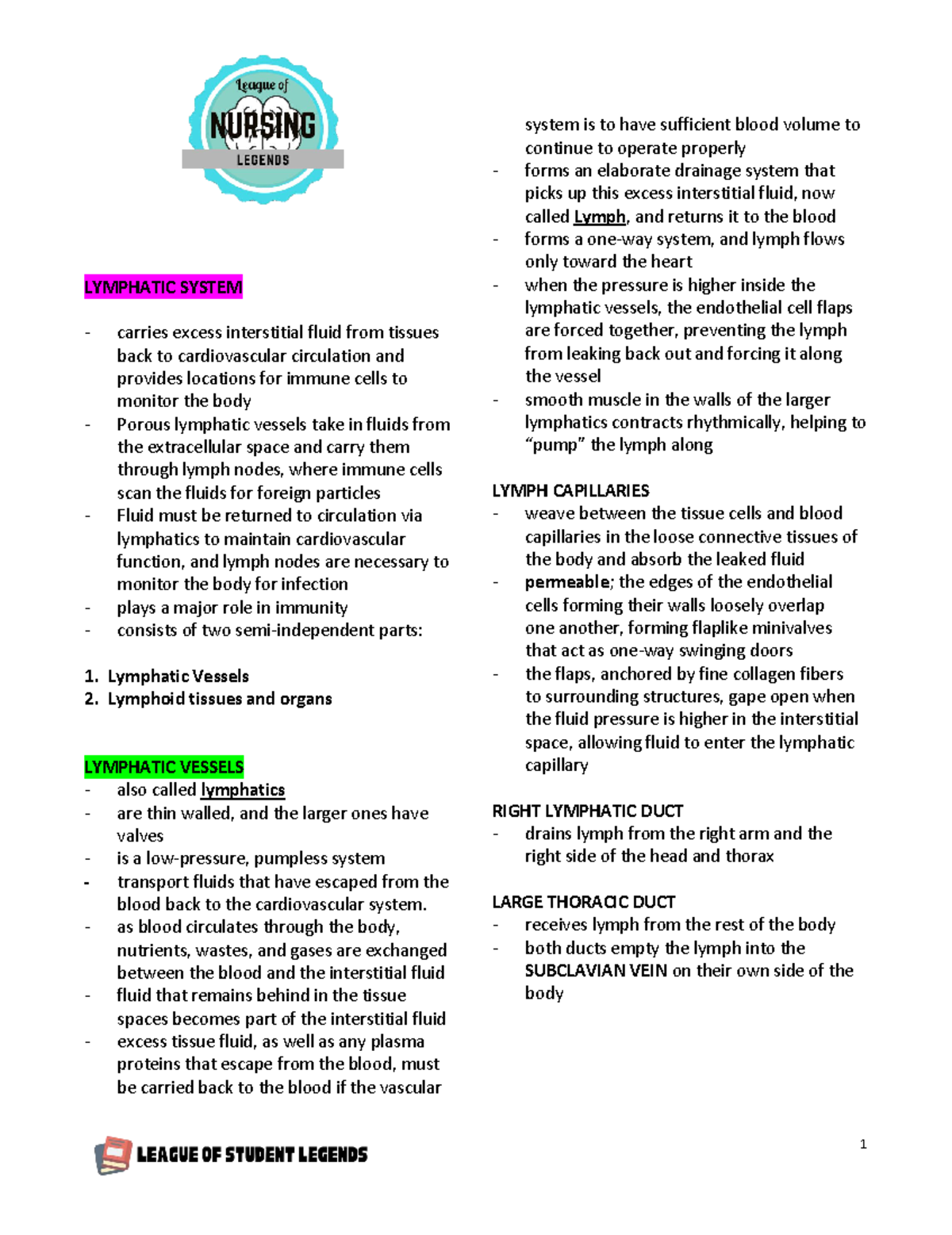 15 - Anaphy Activities - LYMPHATIC SYSTEM carries excess interstitial ...