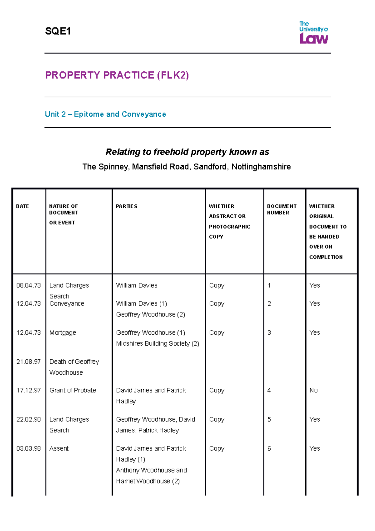 2324 sqe1p pp u02 ce02 epitome and conveyance - PROPERTY PRACTICE (FLK2 ...