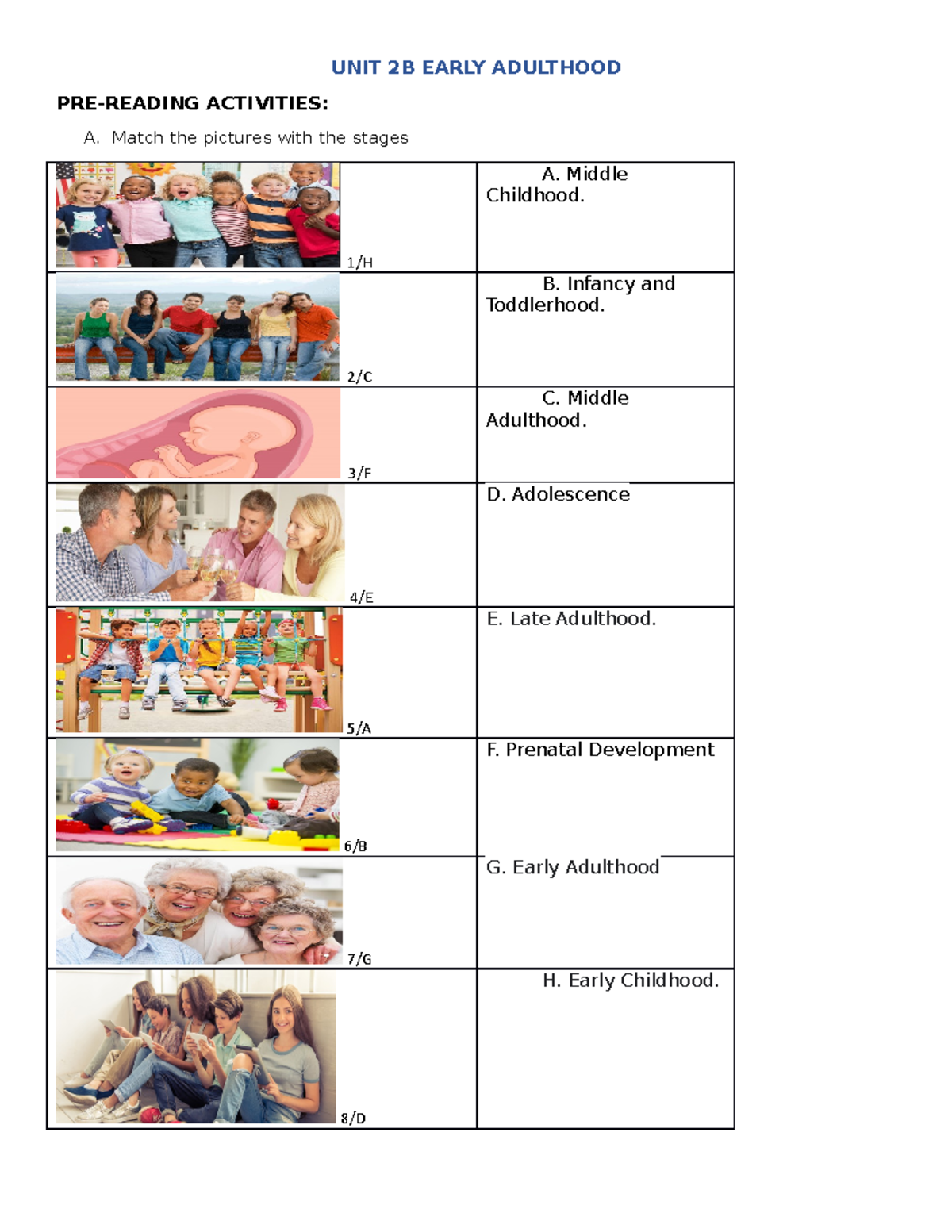 4S Worksheet 3 Early Adulthood - UNIT 2B EARLY ADULTHOOD PRE-READING ...