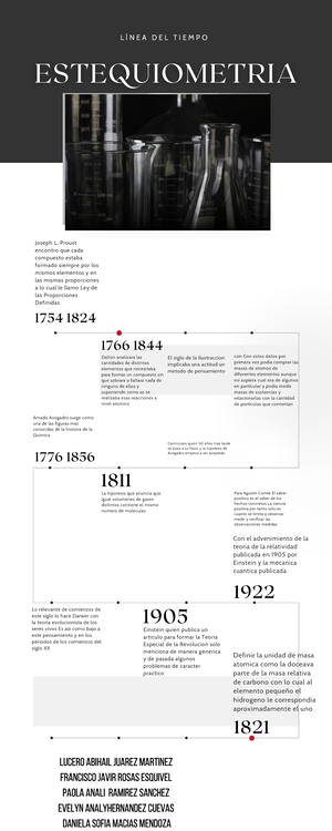 Equilibrio DE Complejación - EQUILIBRIO DE COMPLEJACIO N Las reacciones ...
