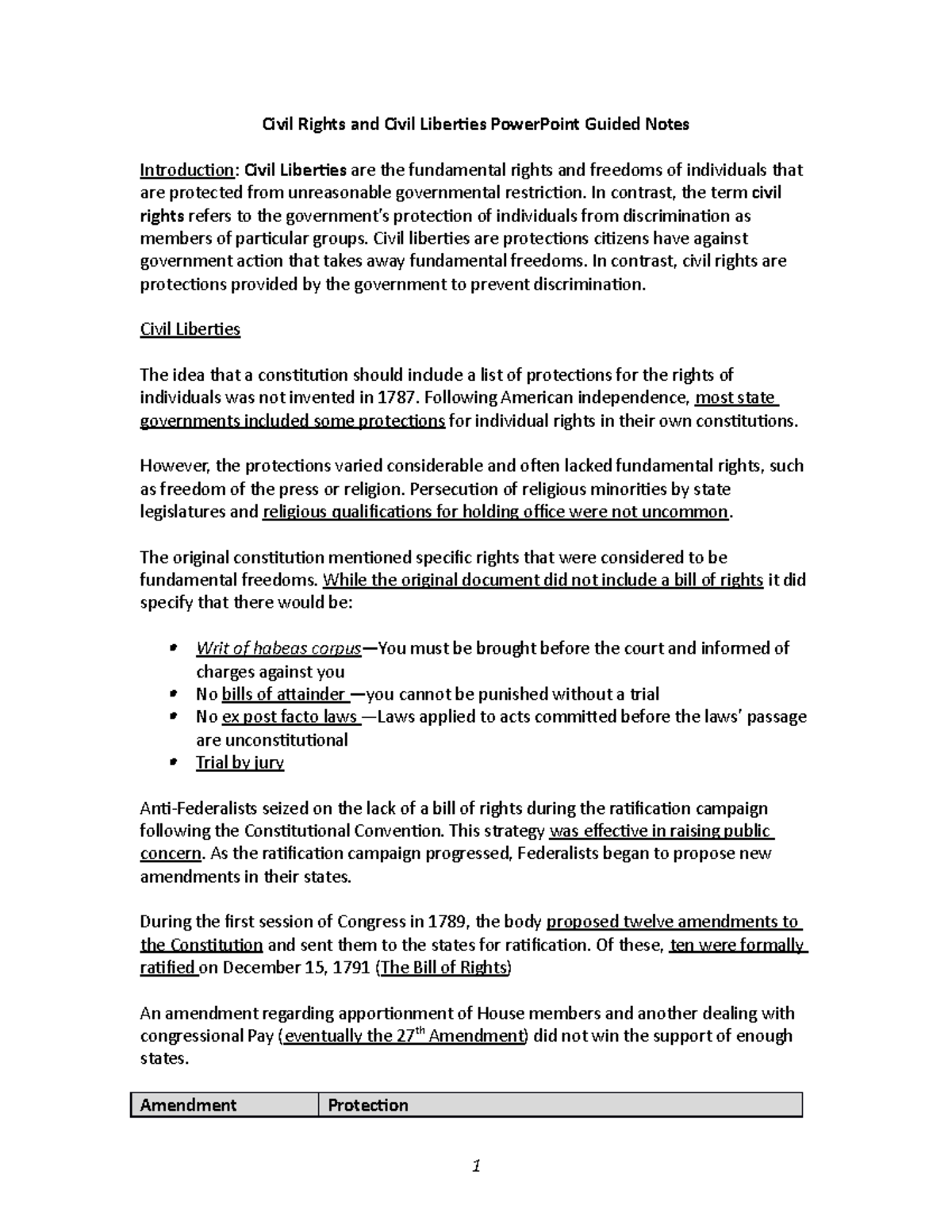 Civil Liberties and Civil Rights Guided Notes Power Point - Civil ...