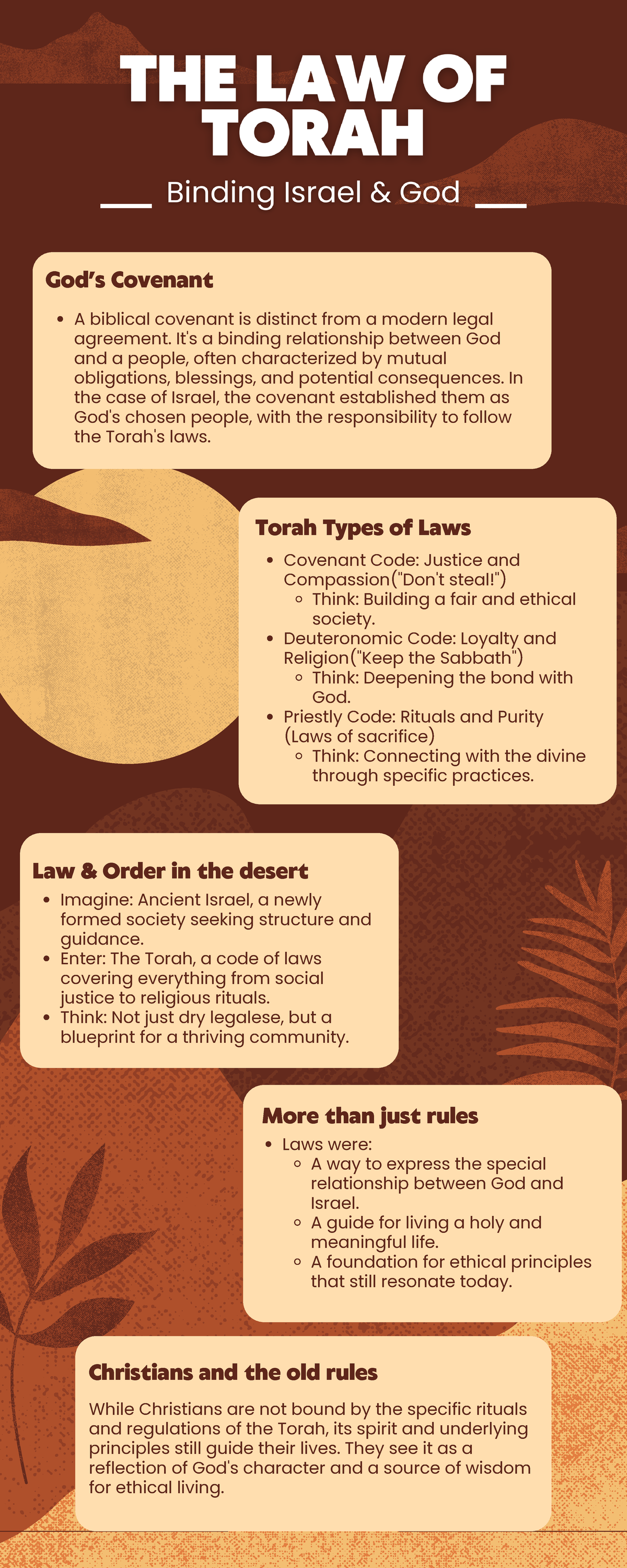 The Law of Torah - Pamphlet assignment - Christians and the old rules ...