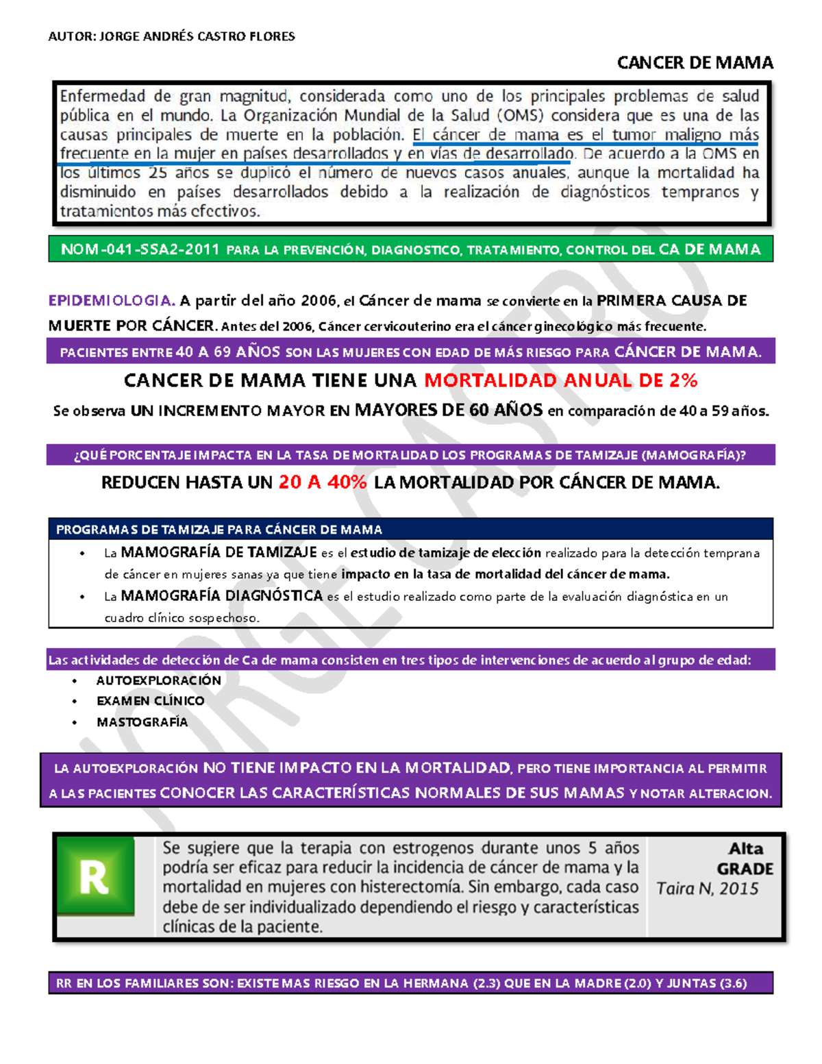 10 - repaso gineco - CANCER DE MAMA NOM-041-SSA2-2011 PARA LA ...