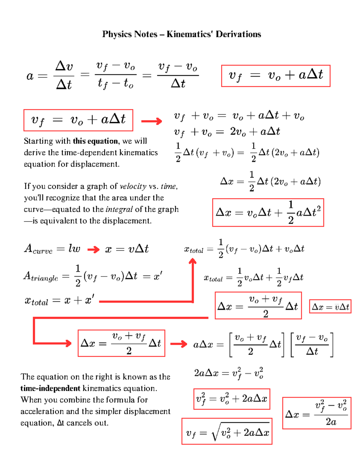 Physics Notes - Kinematics Derivations - Physics Notes – Kinematics ...