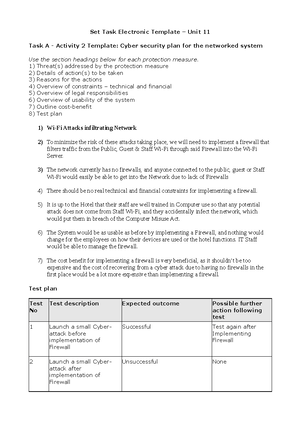 Part B - Task 4 Merit - Jan 2022 Mock - Set Task Electronic Template ...