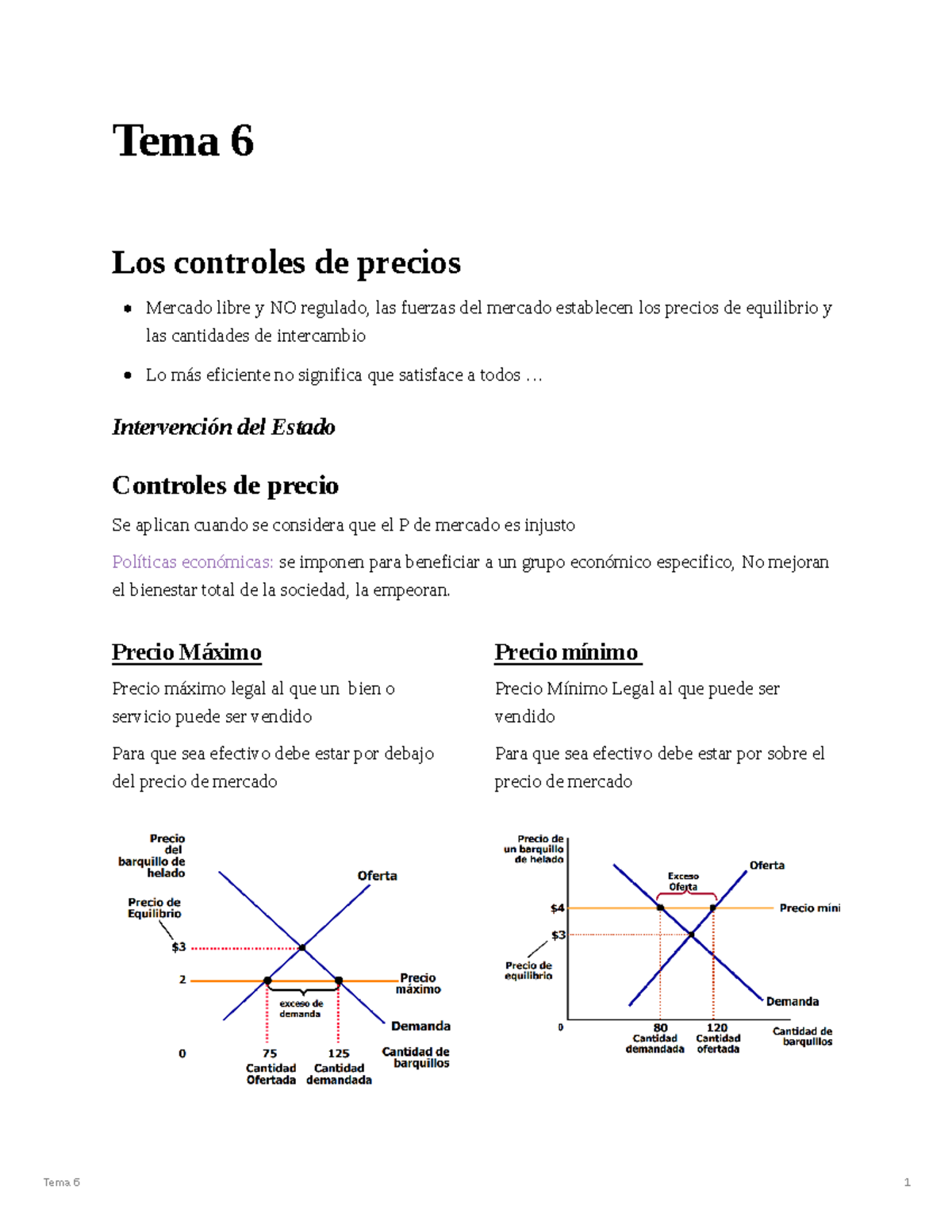 Tema 6 Control de precios - Tema 6 1 Tema 6 Los controles de precios ...