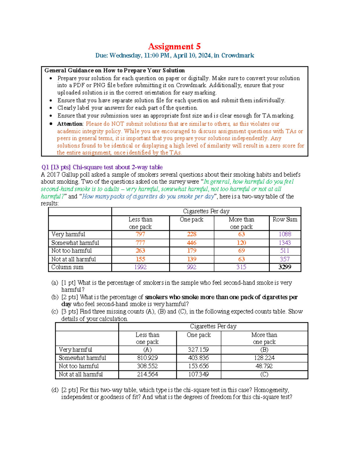 Assignment 5-Question - Assignment 5 Due: Wednesday, 11: 00 PM, April 10 , 2024 , in Crowdmark ...