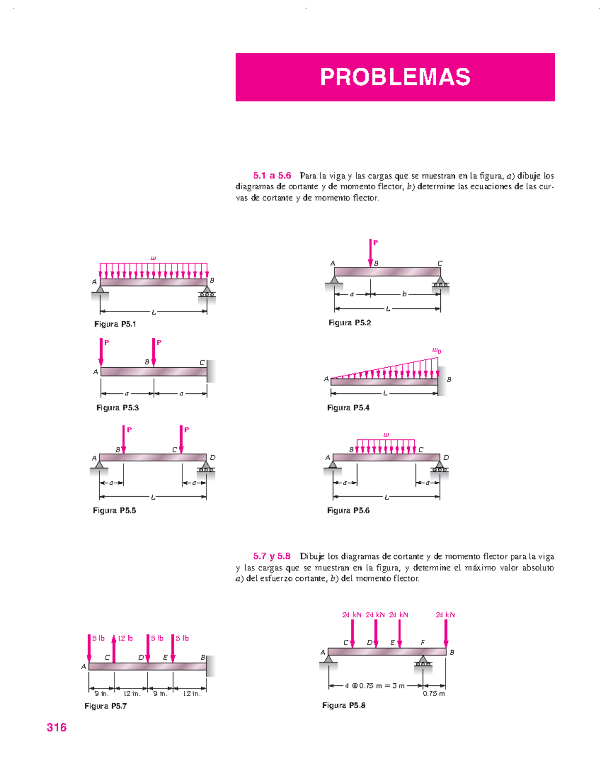 Cap 5 1 Analisis y Diseno de Vigas Para - PROBLEMAS 5 a 5 Para la viga y las cargas que se ...