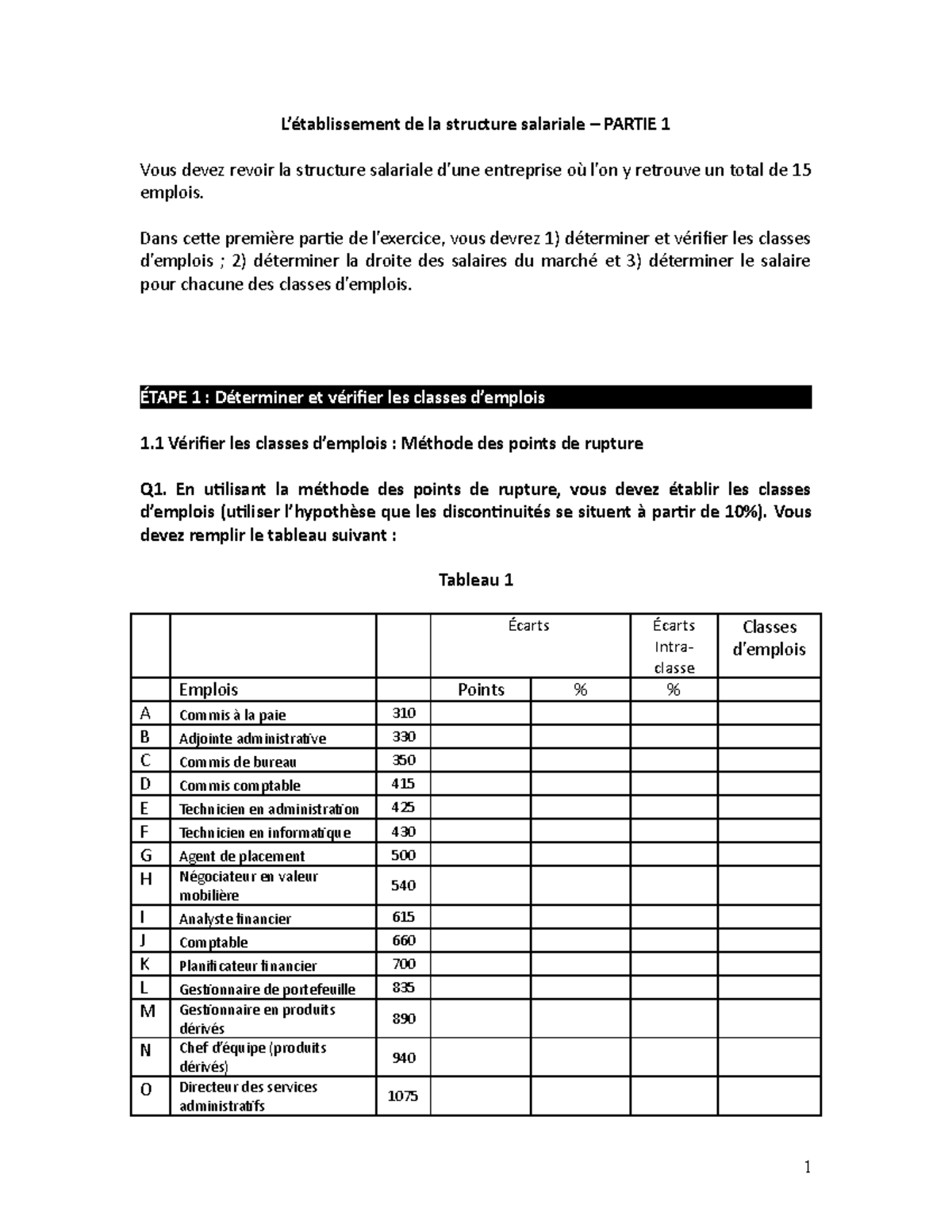 Exercice structure salariale partie 1 2021 - L’établissement de la ...